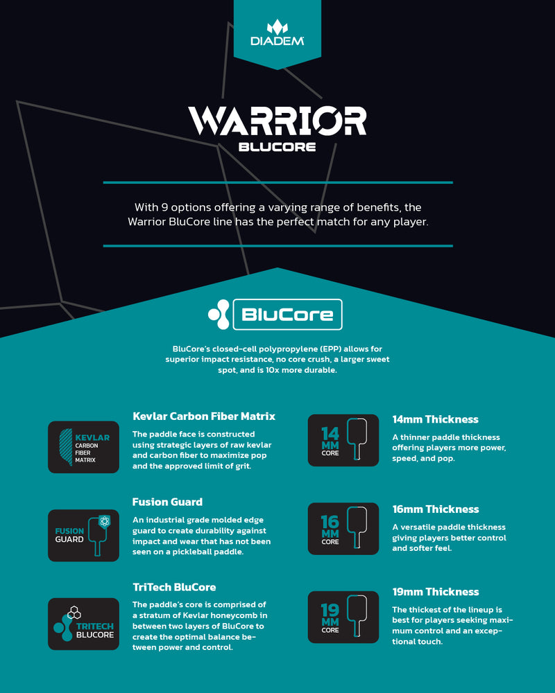 NEW! Diadem Warrior BluCore Pro – Pickleball Depot